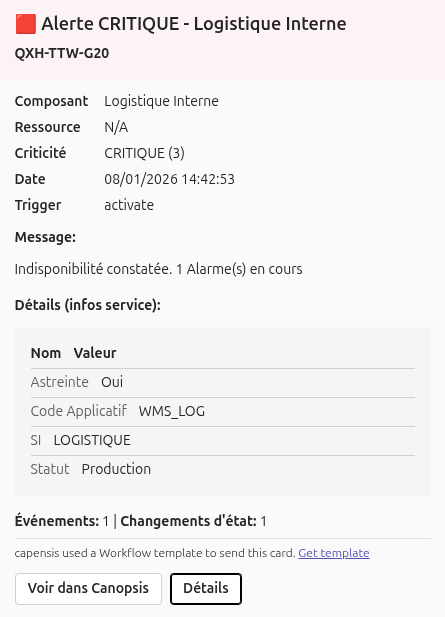 Teams + Canopsis: Notification for teams!